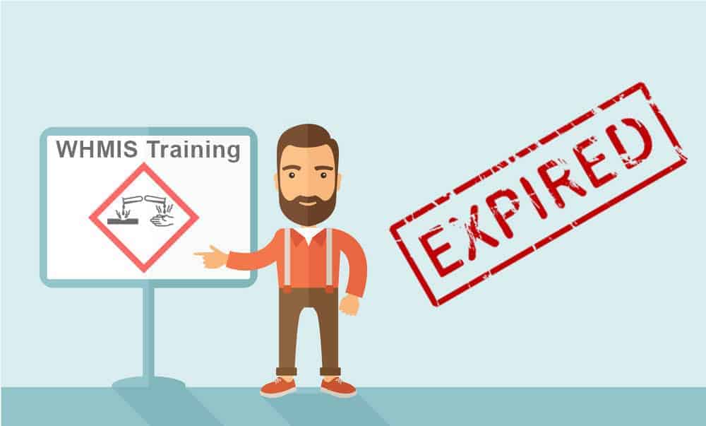 Reasons That Make WHMIS Your Best WHMIS Training Option - Food Fanee